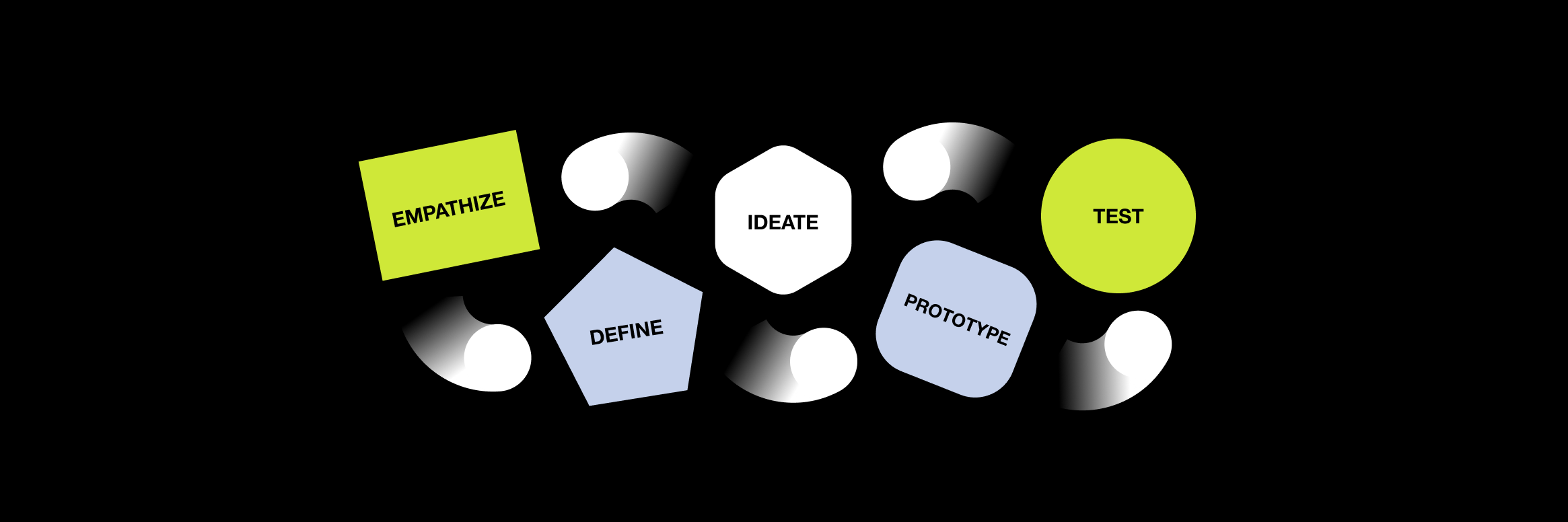 Our UX design process step-by-step | GoodRequest