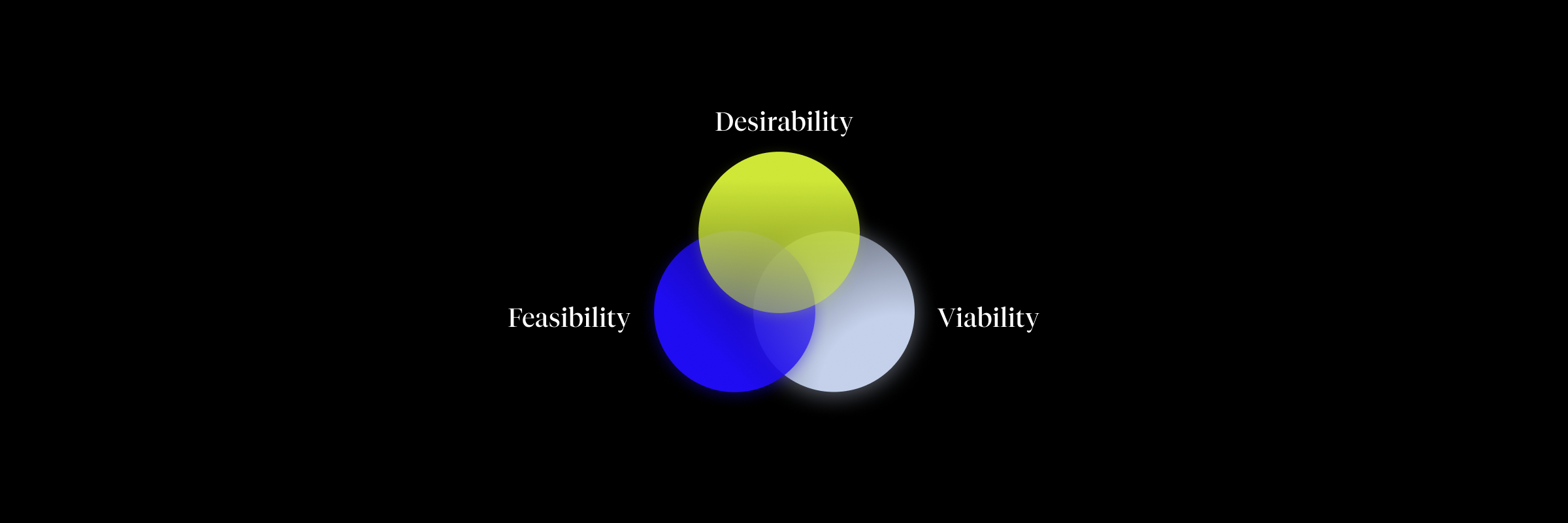 World Usability Day 2022 – Online fitness from the point of view of ...